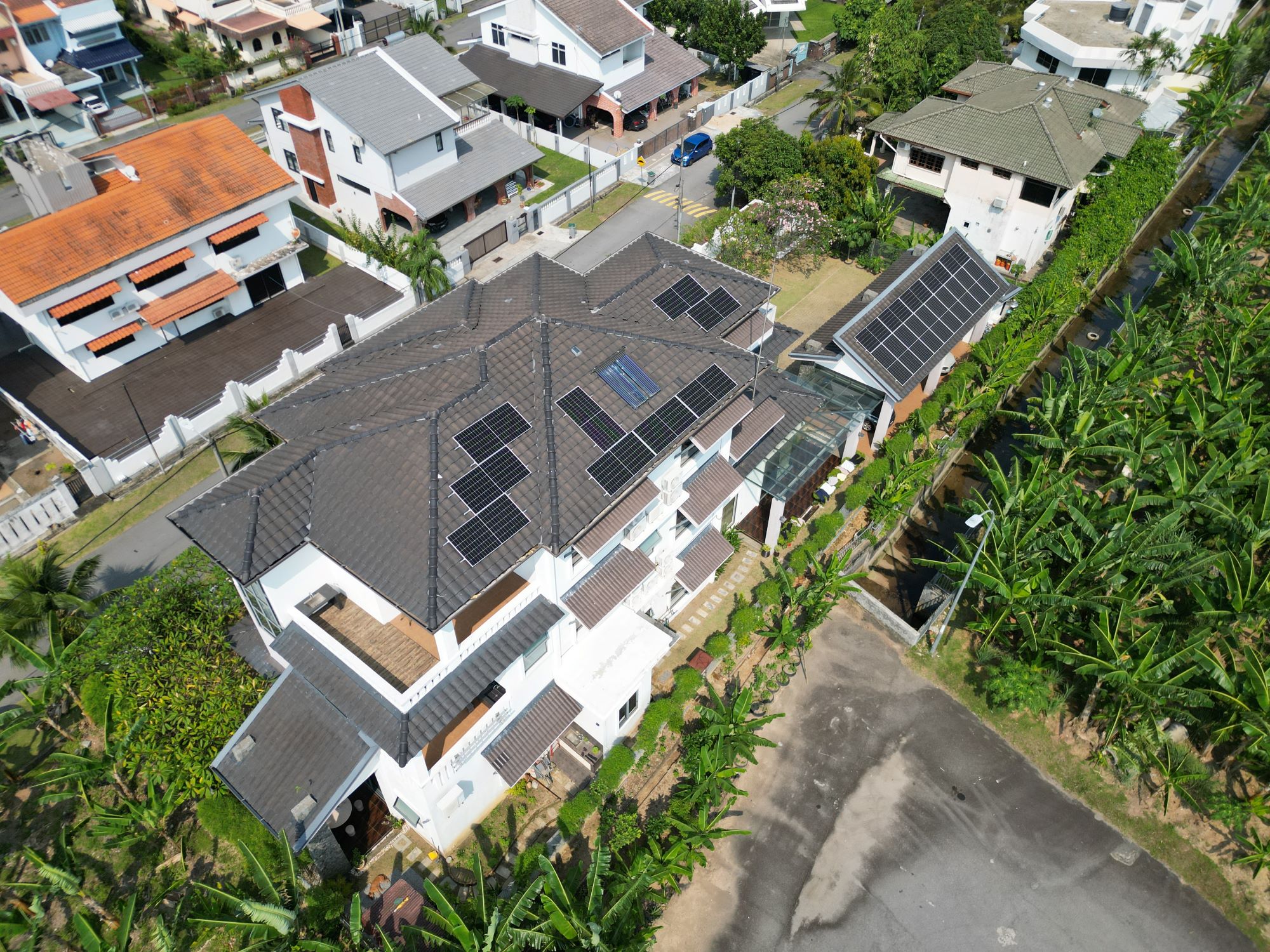 Milieu Solar